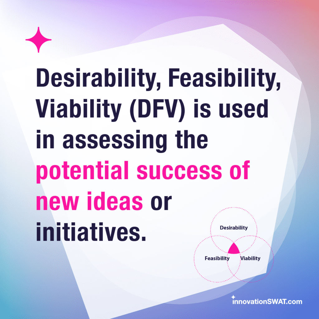 Desirability Feasibility Viability (DFV) growth and success - Justin Tsui
